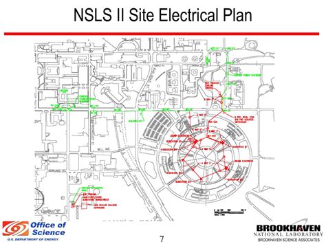 Ppt Nsls Ii Asac Review Powerpoint Presentation Free Download Id329375