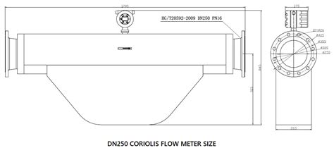Coriolis Flow Meter