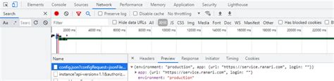 Azure DevOps Pipeline For Angular Config Json Build Once And Deploy