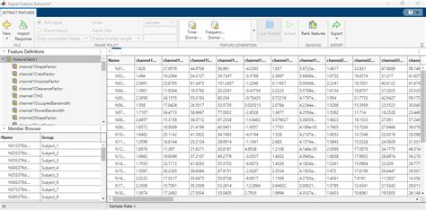 Use Signal Feature Extractor App Matlab And Simulink