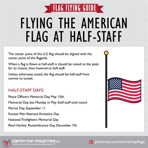 Holidays To Display American Flag Eptk