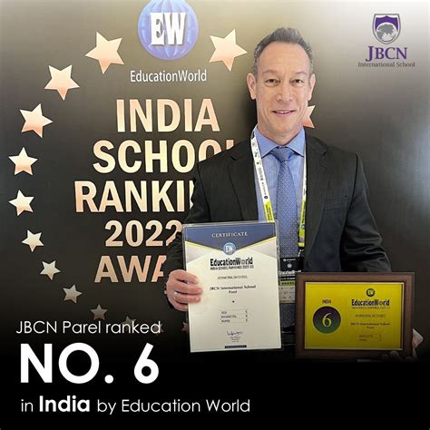 Ashish Bangera Posted On Linkedin