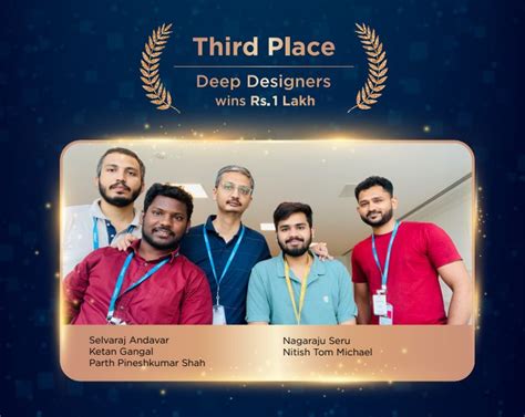 Kudos Ketan Gangal 46 Comments