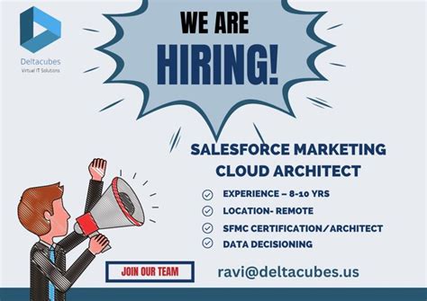 wearehiring sfmc architect deltacubestechnology deltacubes
