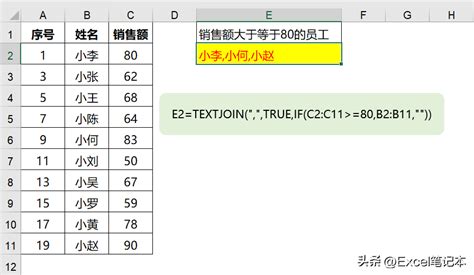 Excel中最常用的字符串函数,无非就这6个 正数办公 Excel中最常用的字符串函数,无非就这6个 正数办公