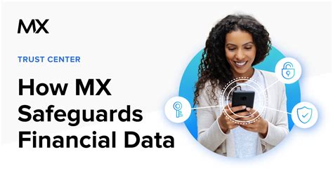 Pci Data Security Standard Certificate Mx