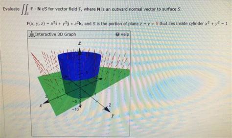 Solved Evaluate F Nds For Vector Field F Where N Is An Chegg