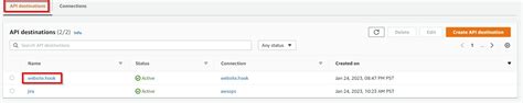 Tracking And Remediating Non Compliant Resources By Integrating Aws