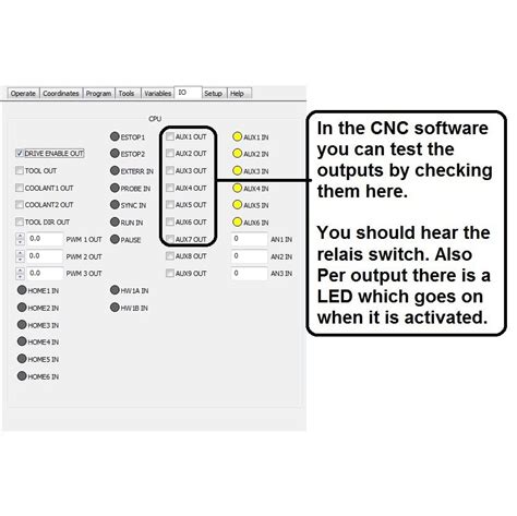 Basic Output Card DamenCNC B V