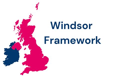 The Windsor Framework Fusion Pharma