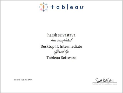 Harsh Srivastava On Linkedin Lockdownlearnings Upskilling Certifications Datascience