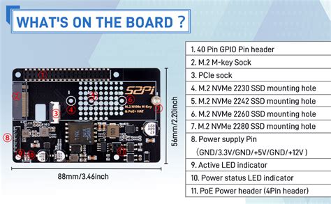 Geeekpi P33 M 2 Nvme M Key Poe Hat With Official Pi 5 Active Cooler For Raspberry