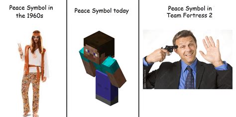 How To Be A Friendly Step 1 Type Bind Key Kill Into The Console