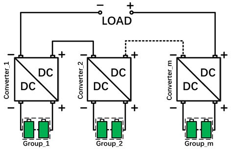 active equalization of lithium ion battery based on reconfigurable topology