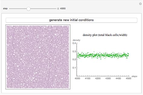 Monoliths In Cellular Automaton 146 Wolfram Demonstrations Project