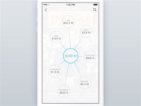 12 Mobile Ui Animation Ideas Ui Animation App Design Interactive Design
