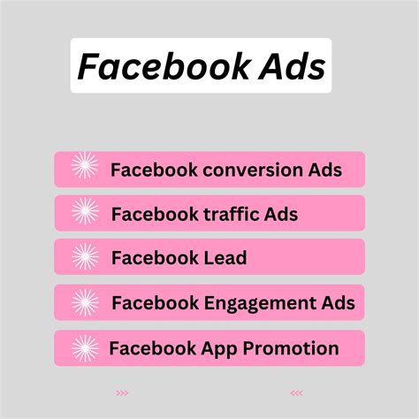 Md Rajan Mia On Linkedin The Best Solution For Growing Your Business