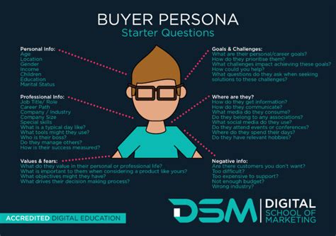 6 Tips On How To Increase Customer Lifetime Value Ruler Analytics