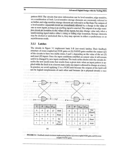 Advanced Digital Design With The Verilog Hdl Ciletti Md 2005