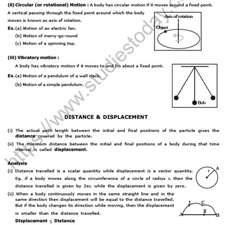 Cbse Class 9 Science Motion Notes