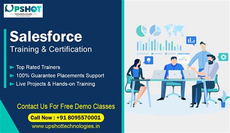 Salesforce Training In Erode Salesforce Course In Erode