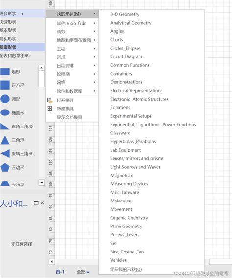 毕业论文 Word格式 大全（二） 论文一维向量表示方法 Csdn博客