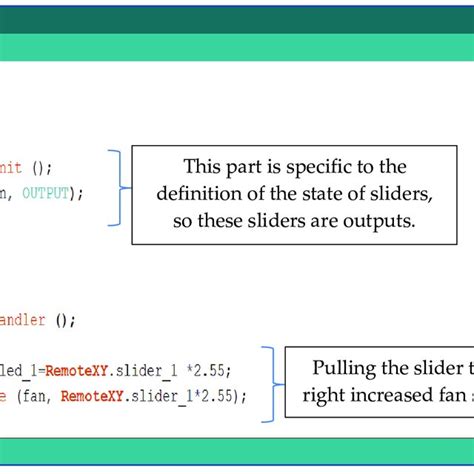Figure A3 The First Part Of The Executed Code Used To Control The Fan Download Scientific