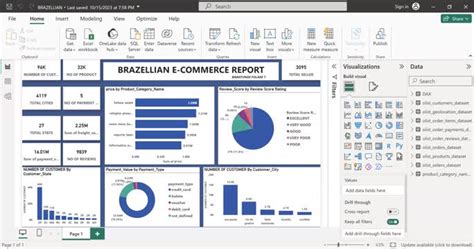 babatunde temitope on linkedin dataanalyst datacleaning dataanalystjobs quantum
