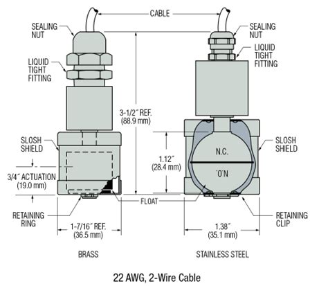 Gems LS Single Point Level Switch Dpstar Group