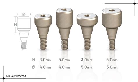 هیلینگ ایمپلنت چیست؟ تفاوت آن با اباتمنت و دلیل استفاده