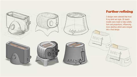 Airam Aarons Product Design Portfolio On Behance