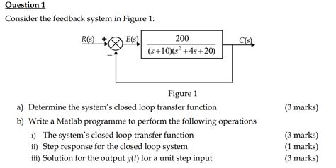 Solved Consider The Feedback System In Figure Figure A Chegg
