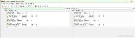 Oracle对比表与表之间的结构oracle 比较两张表表结构差异 Csdn博客