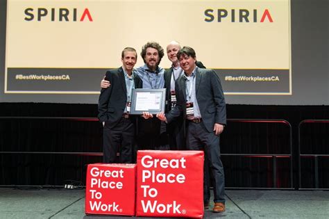 Jean Behara On Linkedin Greatplacetowork Bestworkplaces2024 Software
