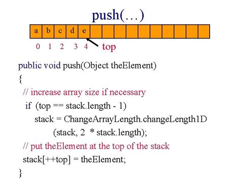 Stacks Public Interface Stack Public Boolean Empty Public