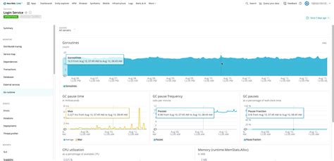 go runtime page troubleshoot performance problems new relic