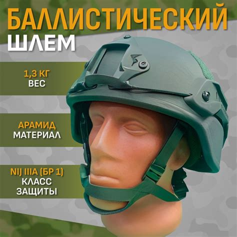 Баллистический шлем Aholdtech Mich из Арамида класс защиты NIJ IIIA (БР ...