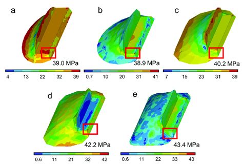stress distribution of solder joints at the lowest temperature with the