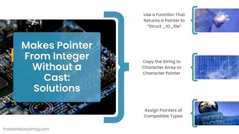 makes pointer from integer without a cast fix it now position is