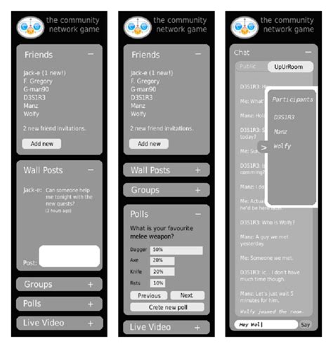 Noobteach Blogg Se Collaboration Tools Examples