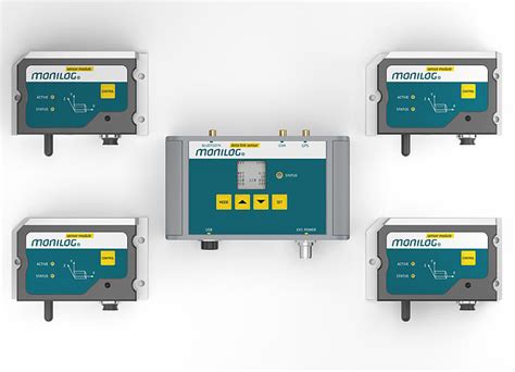 Monilog® Products Data Loggerstransport Monitoring