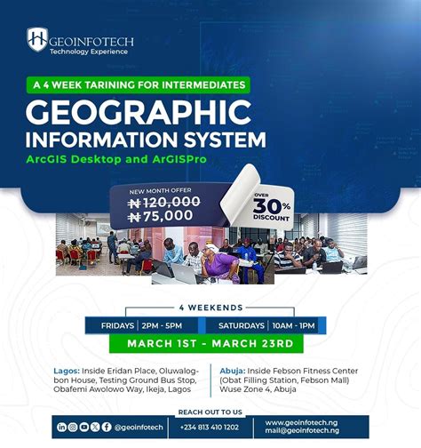 geoinfotech on linkedin gis arcgis arcgisdesktop arcgispro