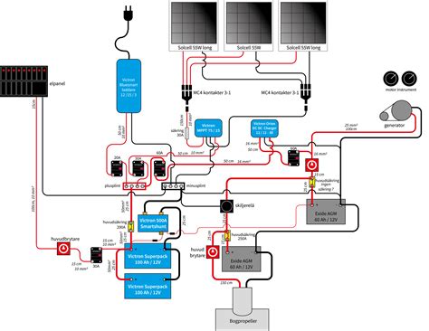 Wiring Diagram VictronEnergy Wiring Diagram VictronEnergy