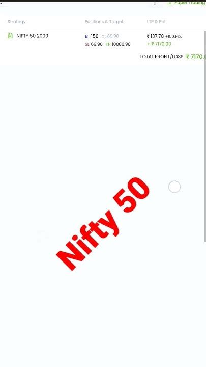 Algotrading Nifty50 Trending Optionstrading Youtube