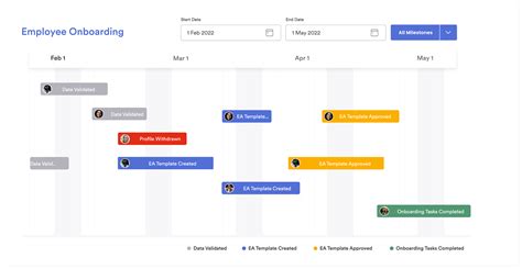 Atlas Outsource Accelerator