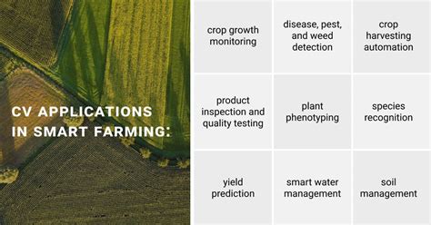 Computer Vision In Agriculture The Era Of Smart Farming Label Your Data