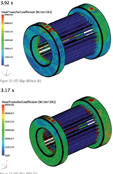 figure 12 from thermal optimisation of e drives using moving particle