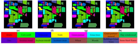 Hyperspectral Image Classification Network Based On 3d Octave