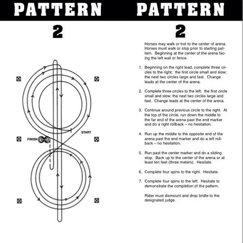 13 Best Reining Patterns Images On Pinterest Show Jumping Barrel