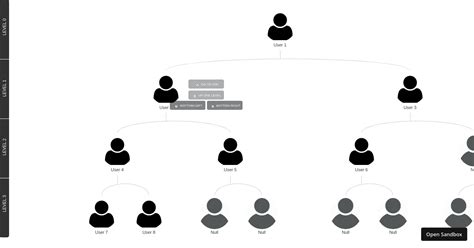 React Responsive Modal Forked Codesandbox React Responsive Modal Forked Codesandbox